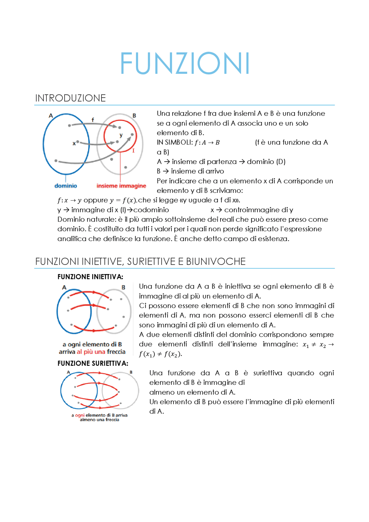 Le funzioni e le sue proprietà - Docsity