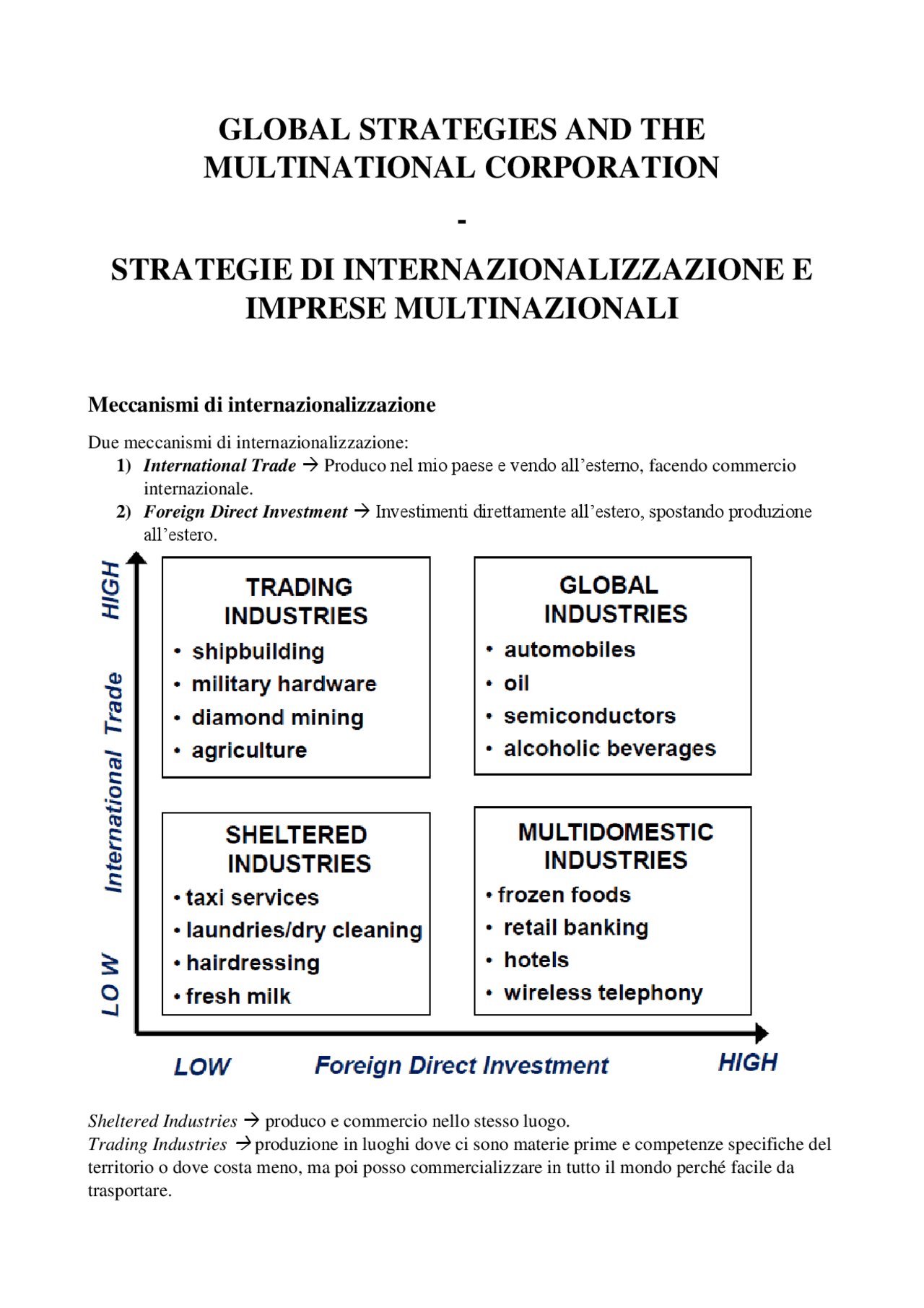 STRATEGIA E ORGANIZZAZIONE "Global Strategies and the Multinational ...