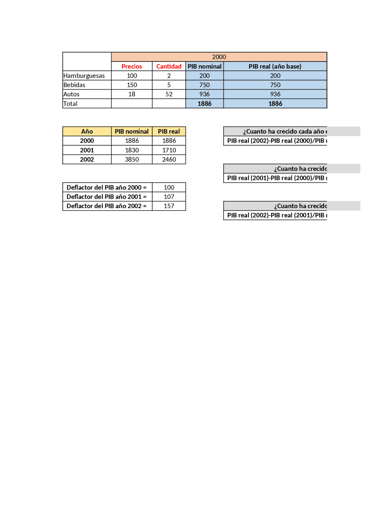 Ejercicios Economicos Docsity