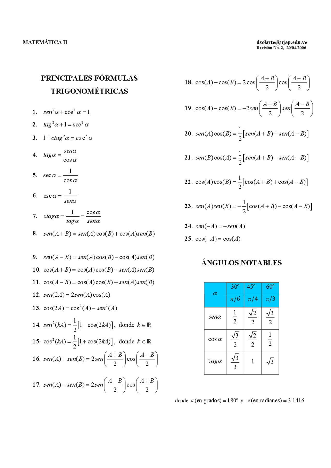 Principales Fórmulas Trigonométricas - Docsity