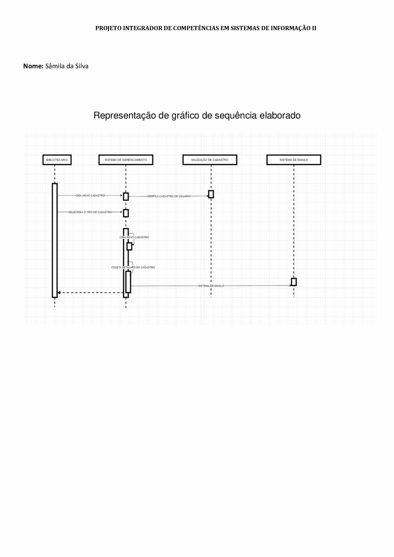 Sistema De Informação Docsity