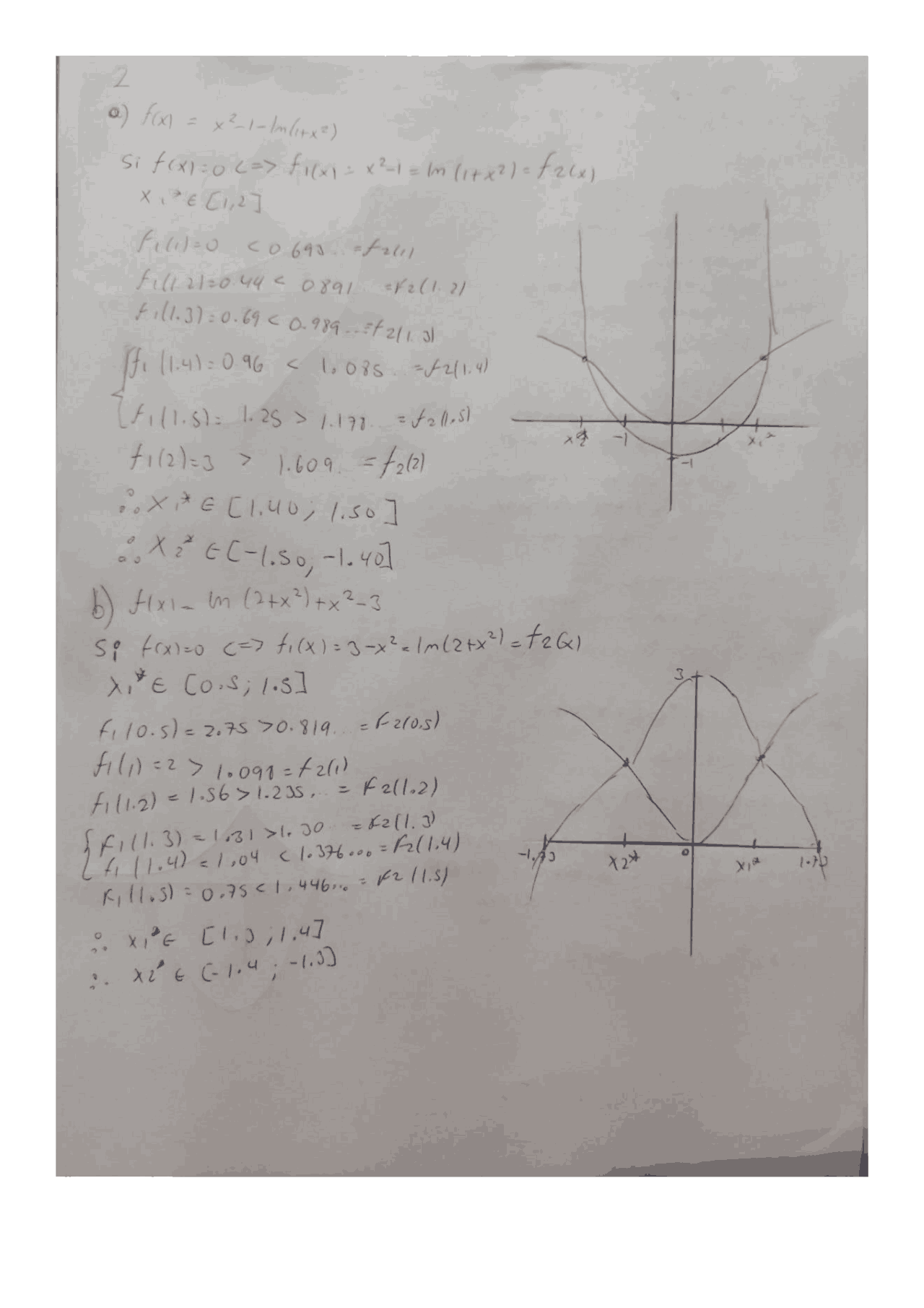 Practica 1 Metodos Numericos Docsity