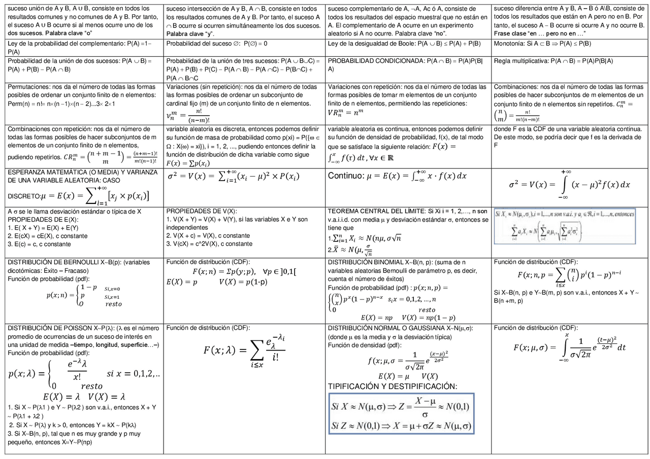 Formulario De Analisis Docsity