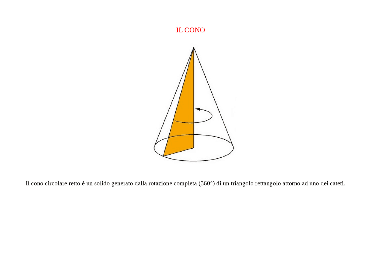 Lezione, esercizi e formule cono - Docsity