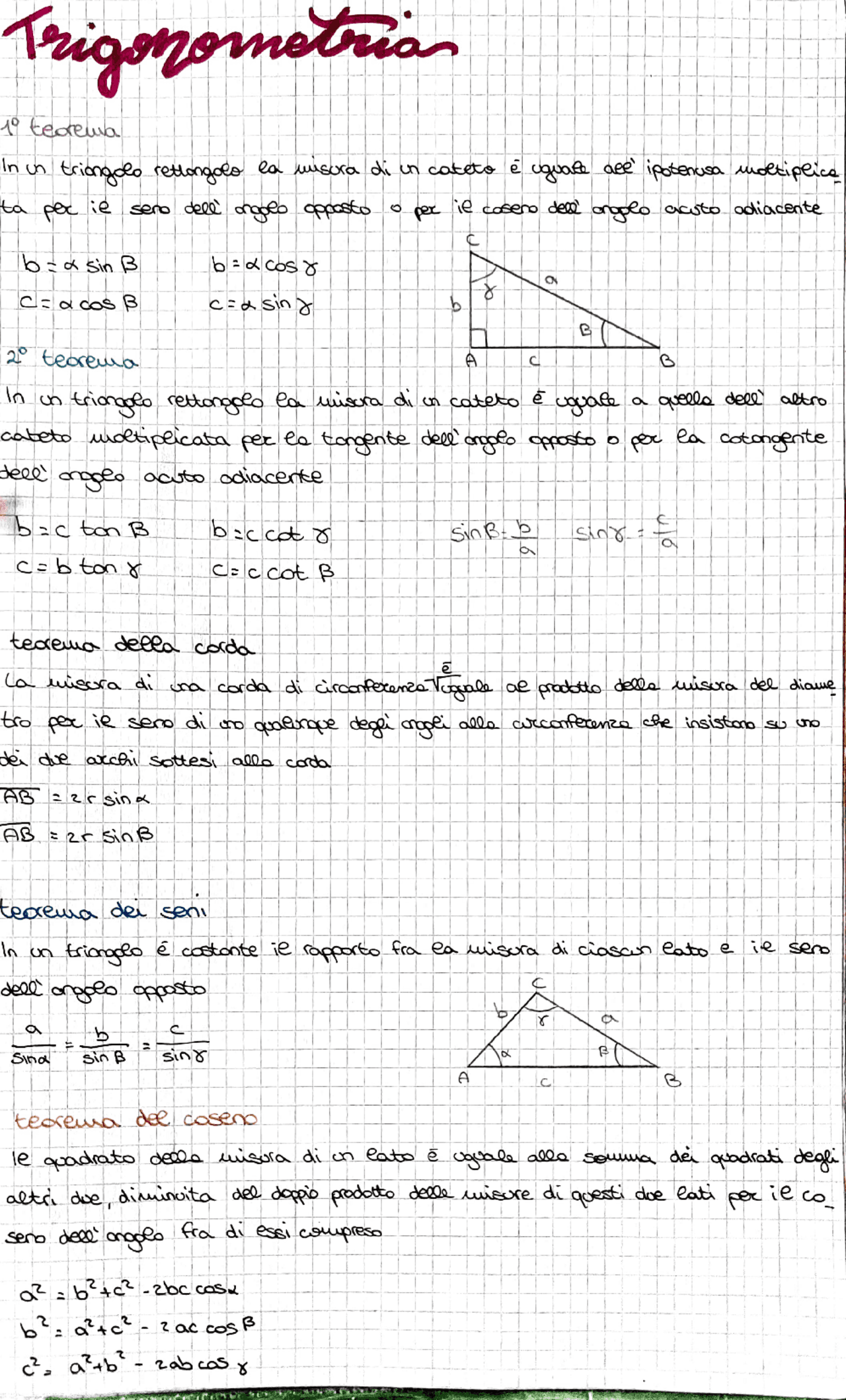 Formule basi di trigonometria | Formulari di Matematica | Docsity