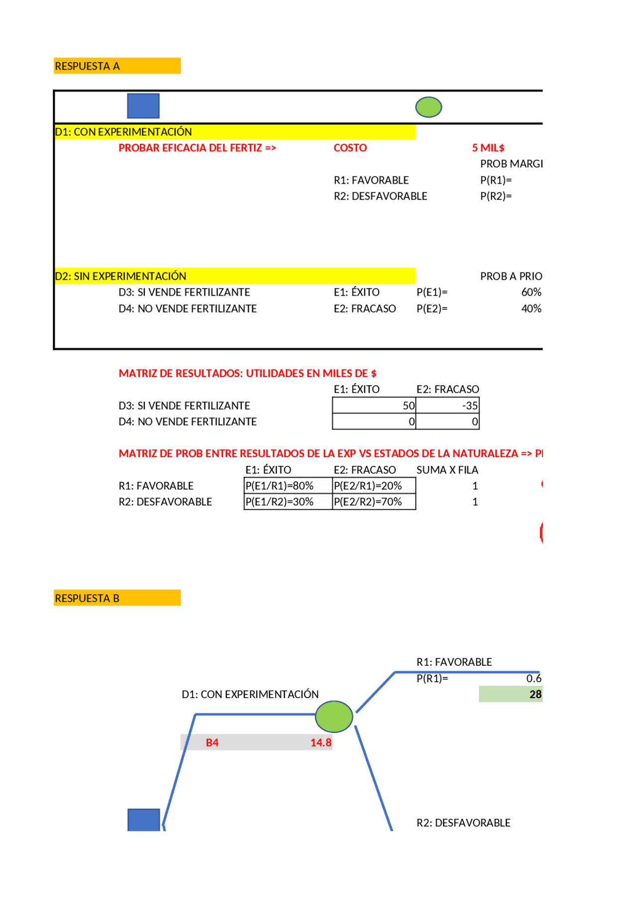 Ejercicios de iop 2 markov ,Ejercicios de iop 2 markov,Ejercicios de iop 2 markovEjercicio ...