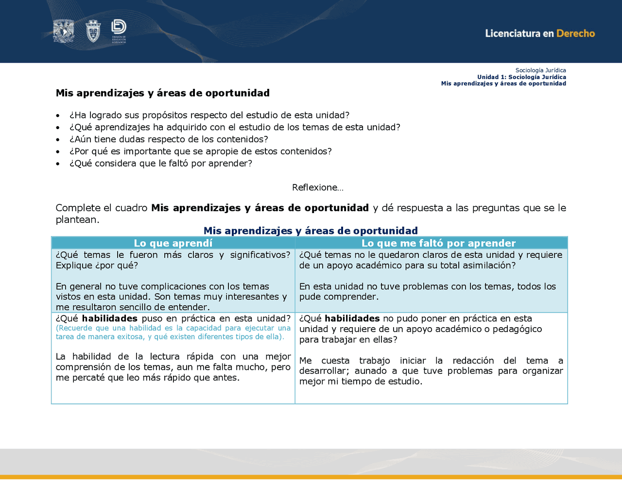 Mis Aprendizajes Y áreas De Oportunidad Docsity