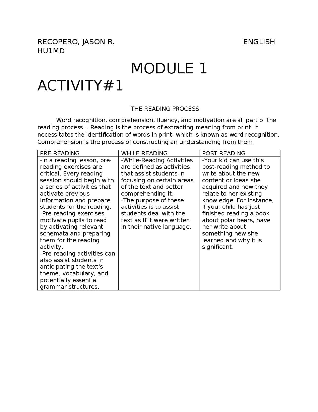 English essay, assignment, and quizzes - Docsity