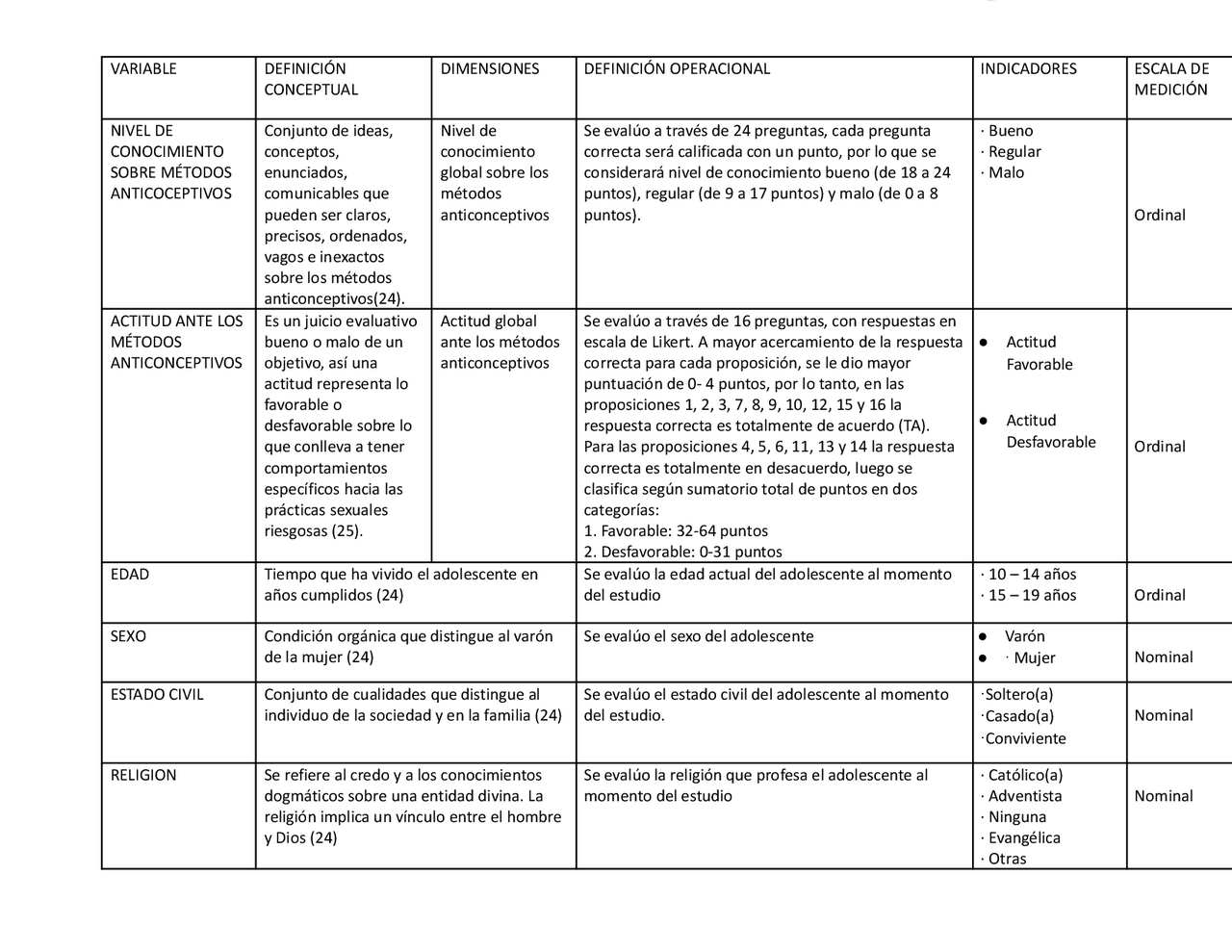 Variables Estadisticas Docsity