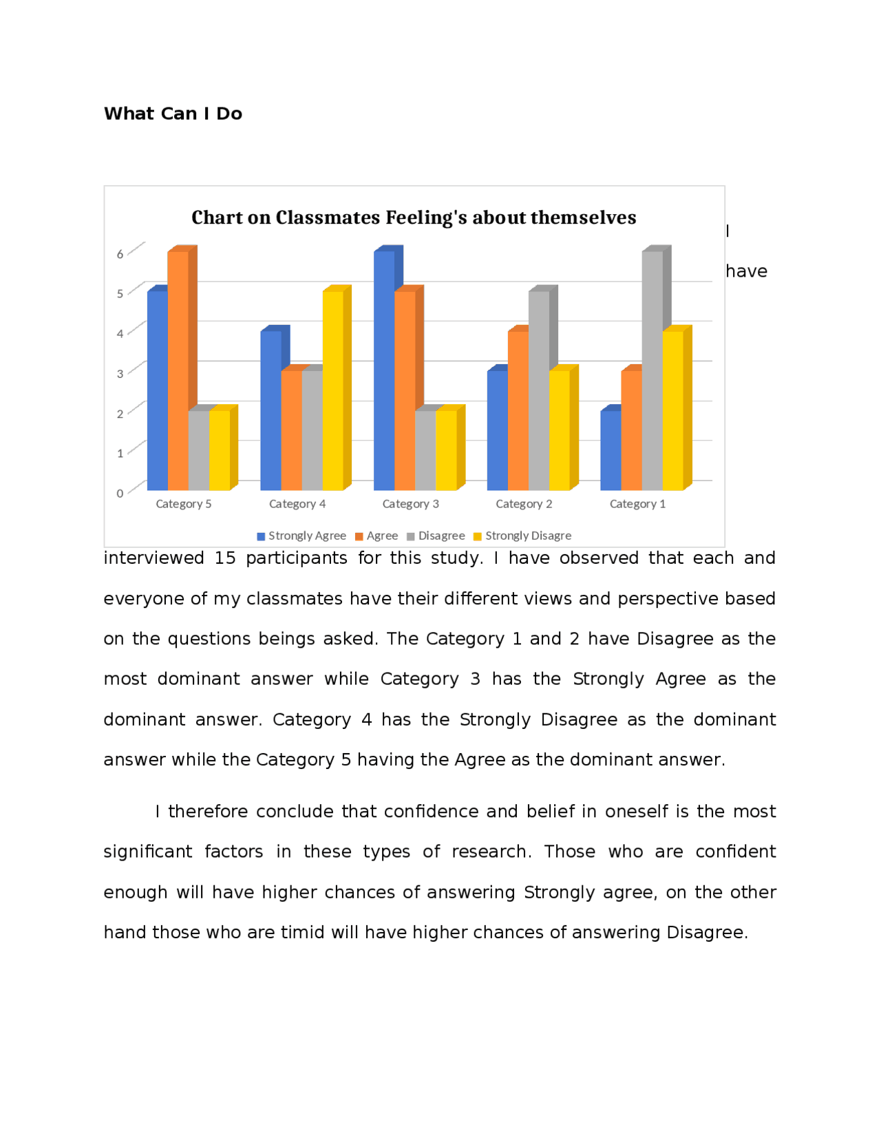 The Effectiveness Of Doing Assignment And Performances And Passing Them