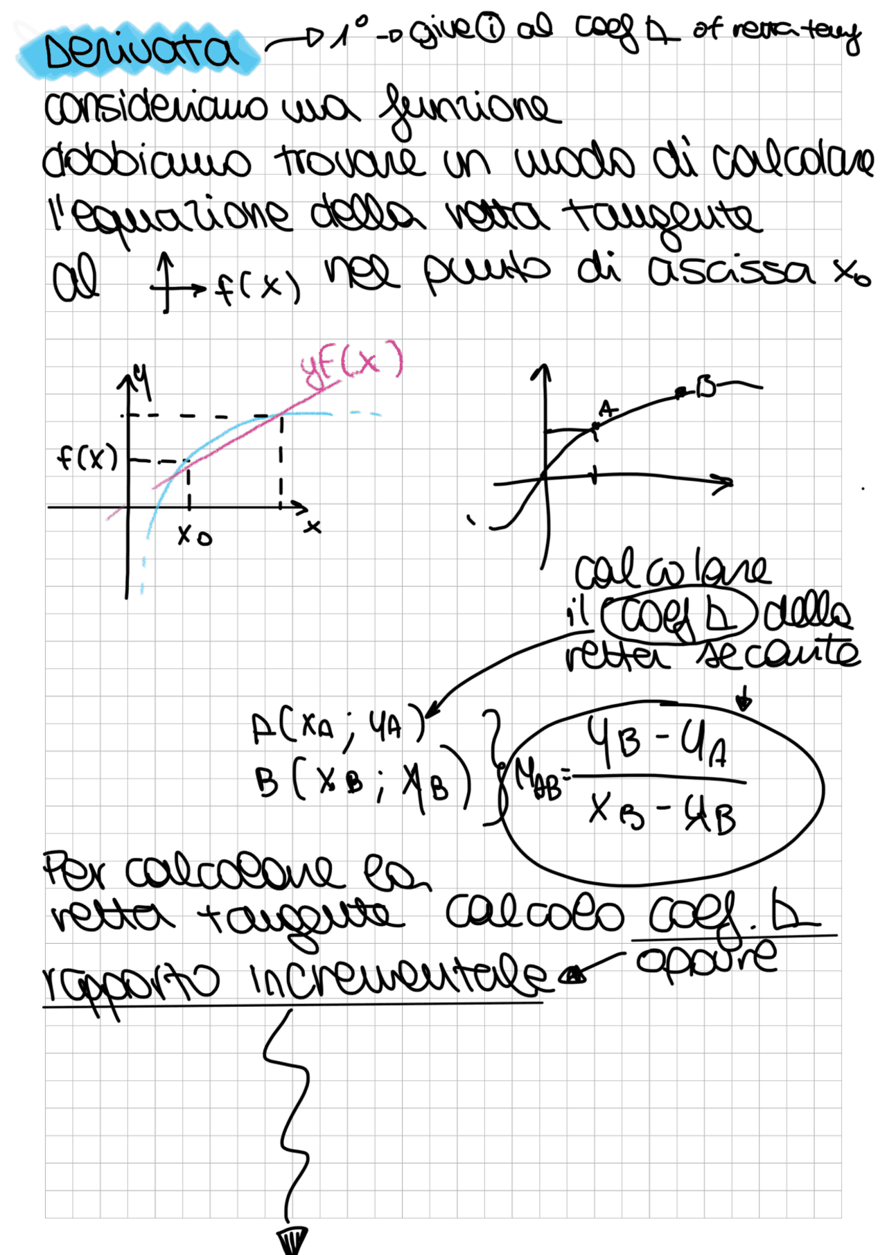 Teoria e studio della derivata prima - Docsity