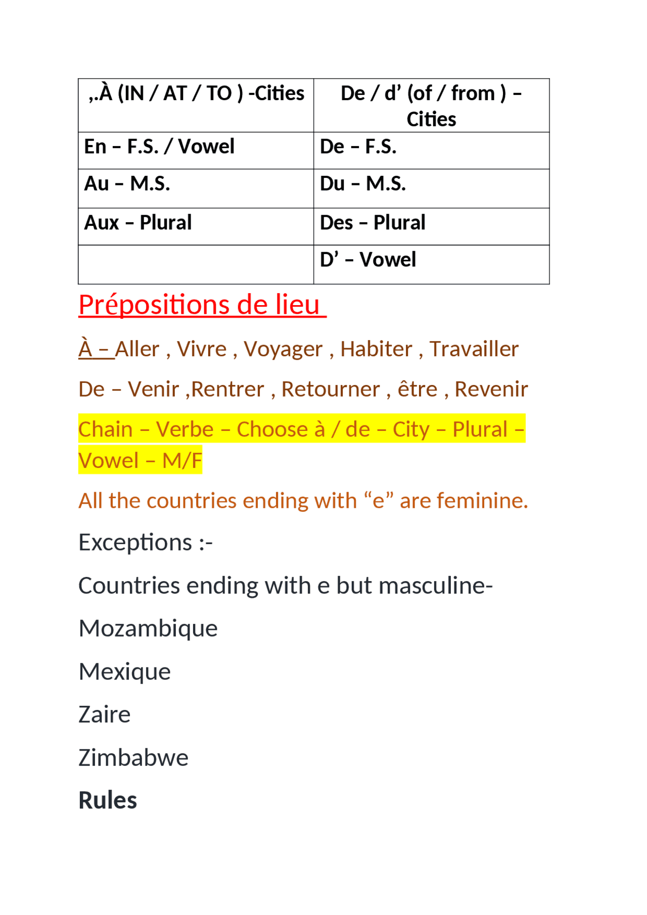 Prepositions in french basics - Docsity