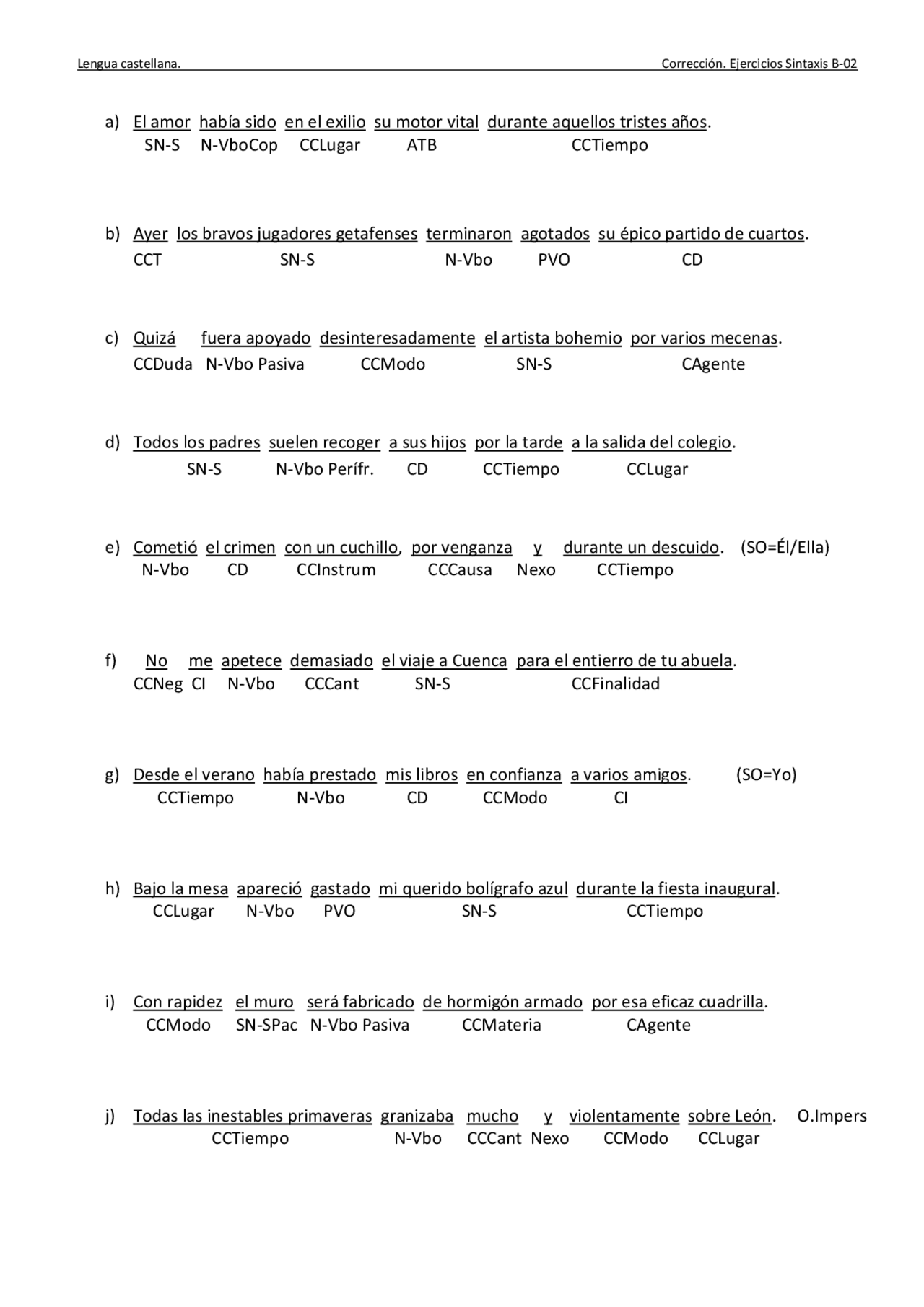 Oraciones simples. Sintaxis. | Apuntes de Morfología y Sintaxis | Docsity