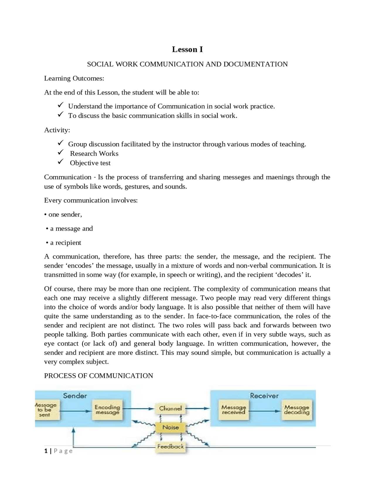 Social Work Com And Doc Module Docsity