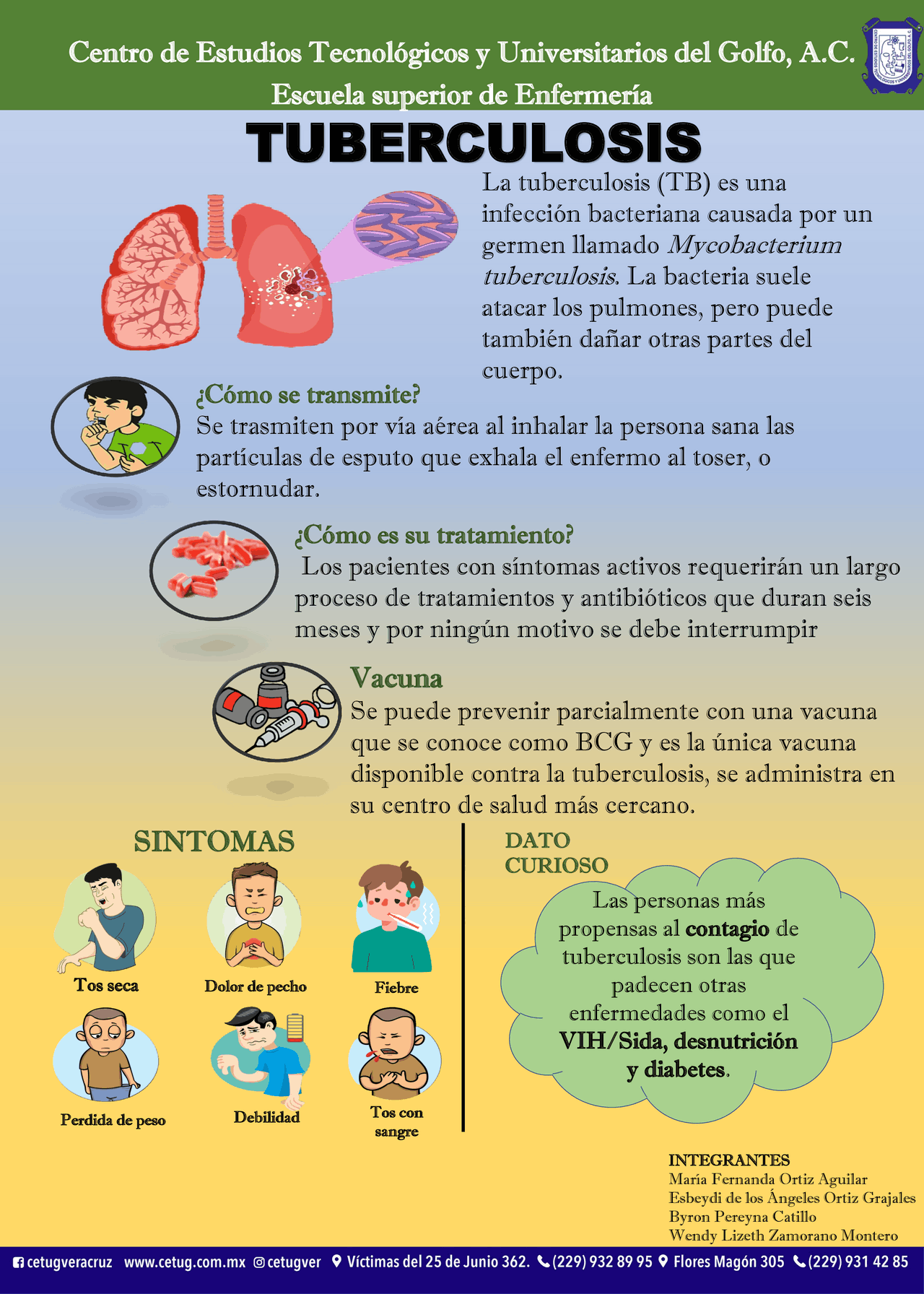 Tuberculosis, que es - Docsity