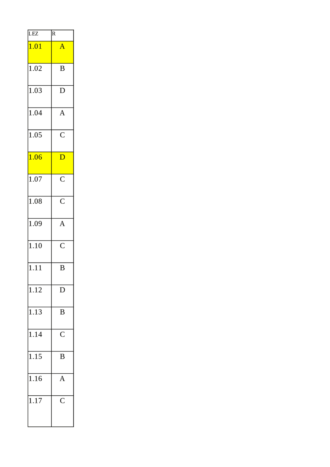 Paniere Diritto Minorile Multiple Panieri Di Diritto Docsity