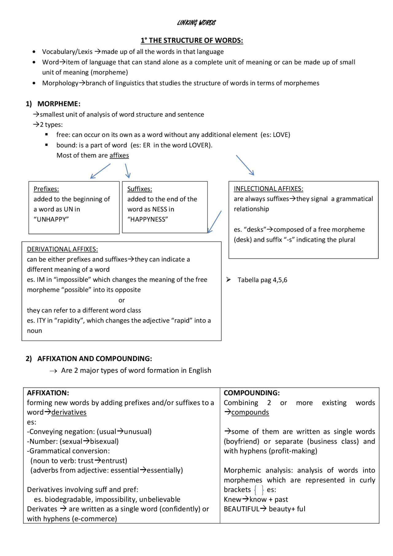 Riassunto Del Libro Linking Worlds Docsity