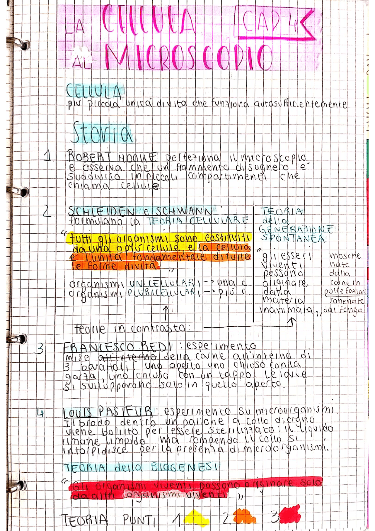 Biologia La Cellula Docsity