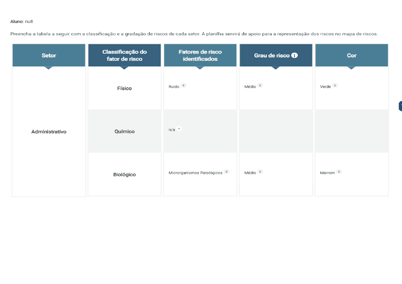 tst atividade 2 uc 2 senac | Exercícios Matérias técnicas | Docsity