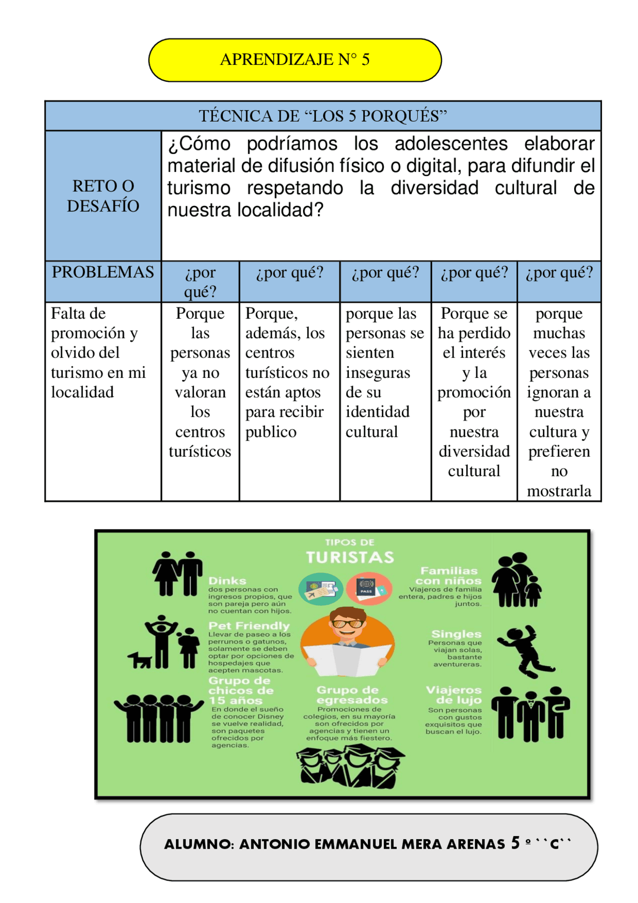Para los que lo pidieron - Docsity