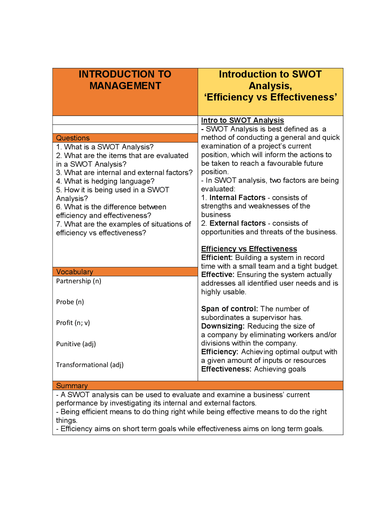 Introduction To Swot Analysis For Business Research Docsity