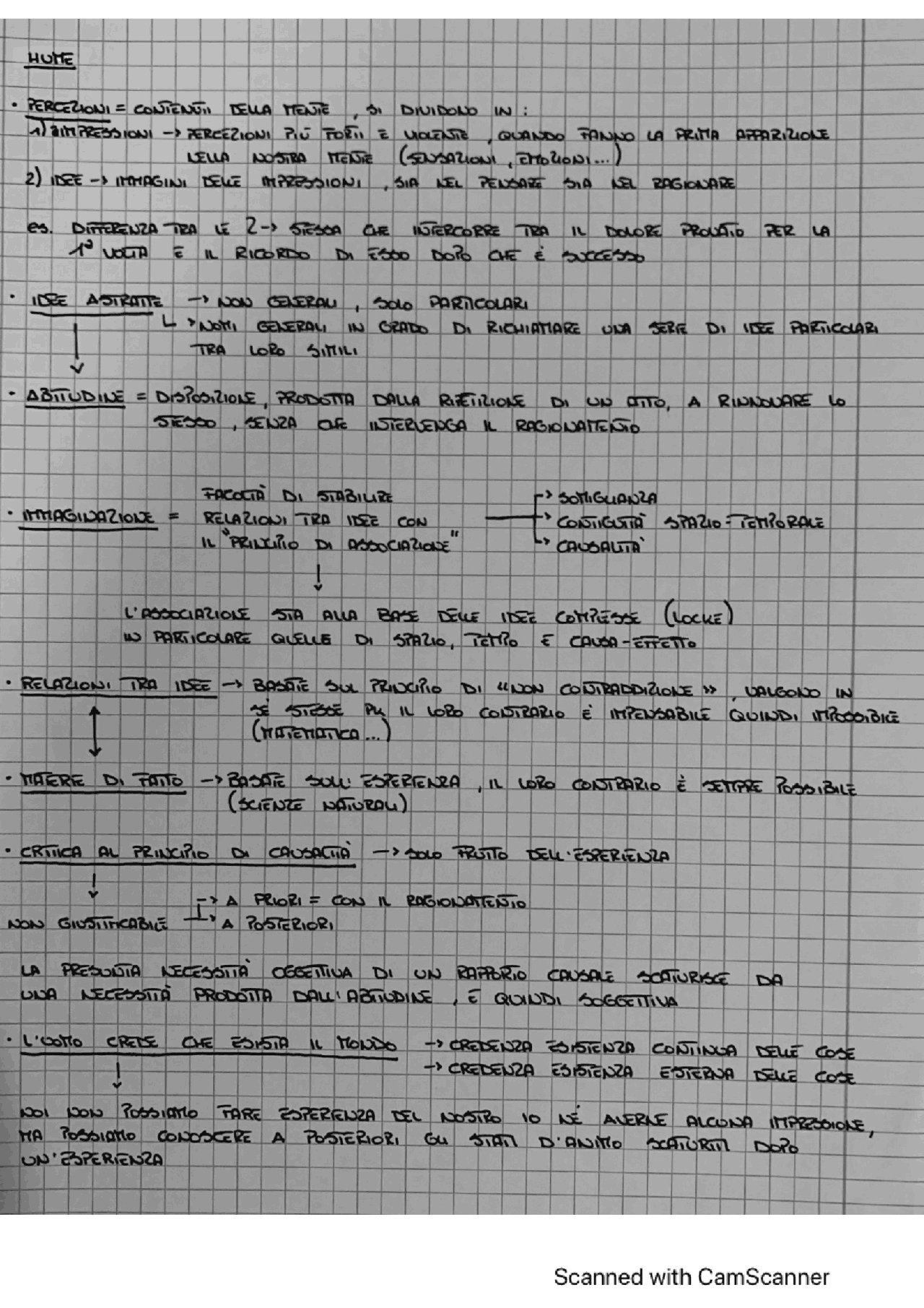 Hume E La Sua Dottrina Schemi E Mappe Concettuali Di Filosofia Docsity