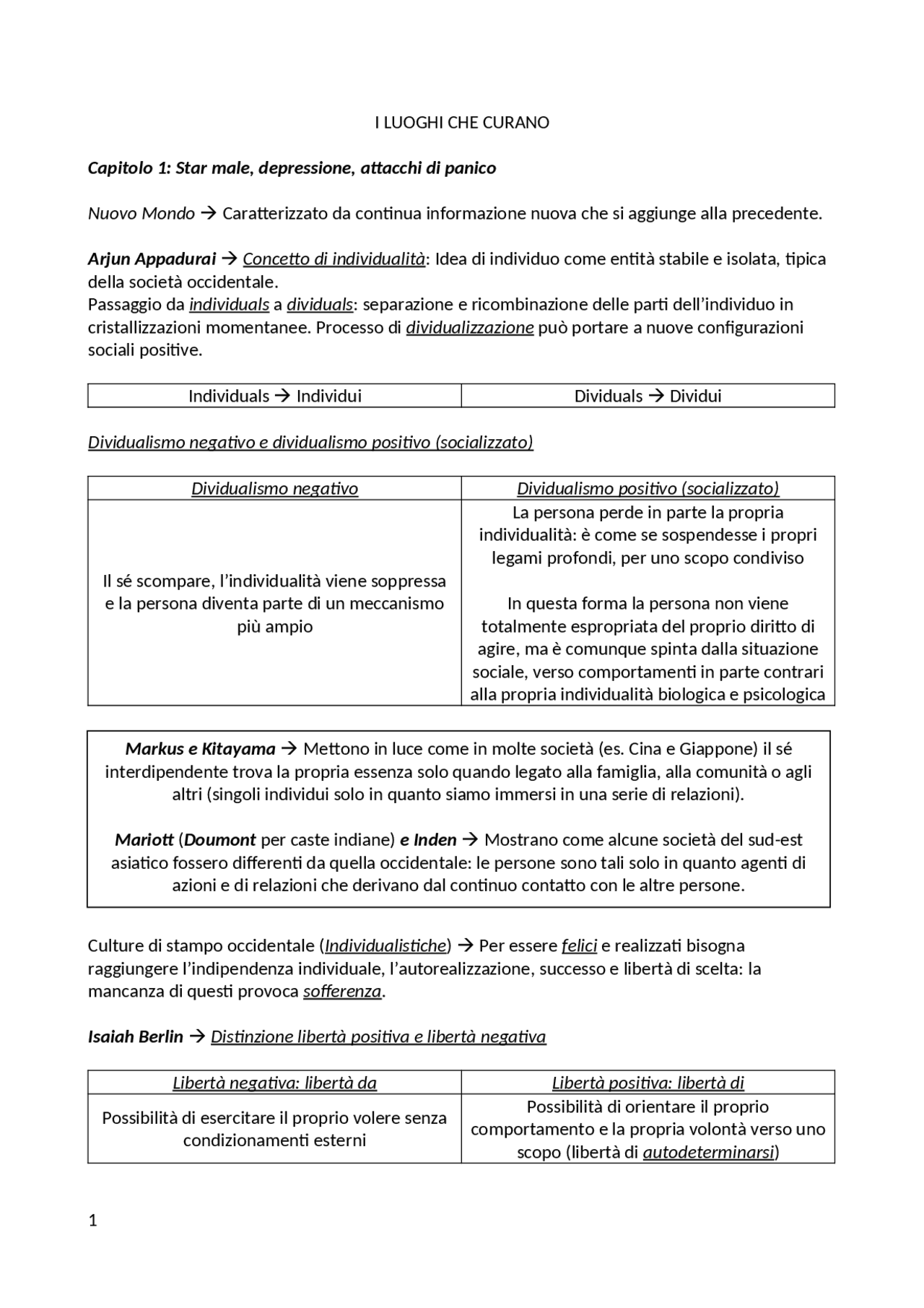 I Luoghi Che Curano Docsity