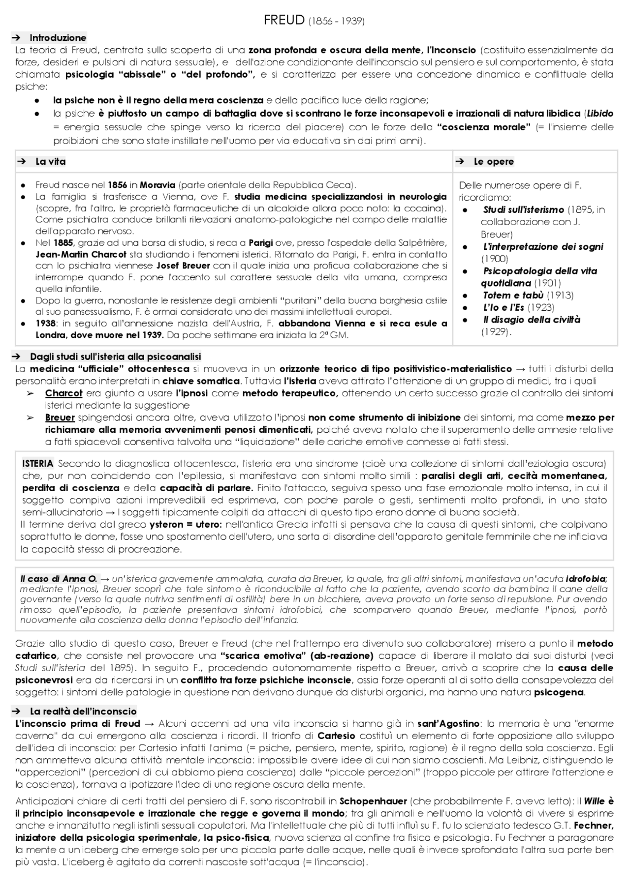 Riassunto Filosofia Di Freud Docsity
