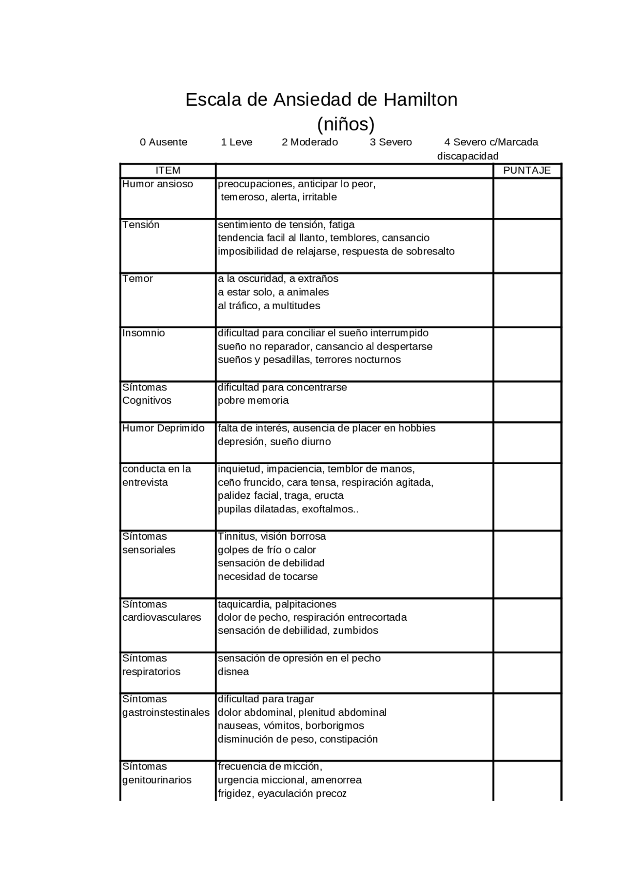 Escala de ansiedad de Hamilton - Docsity