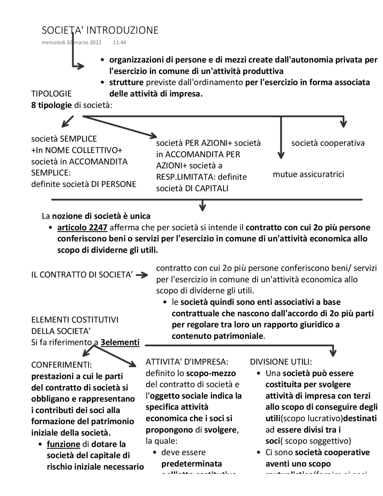 INTERO PROGRAMMA ESAME SECONDA PARTE DIRITTI COMMERCIALE CON BARTALENA - Docsity