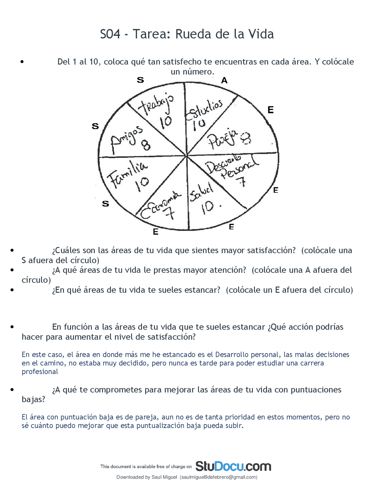 Principios De Algoritmos Esquemas Y Mapas Conceptuales De Algoritmos