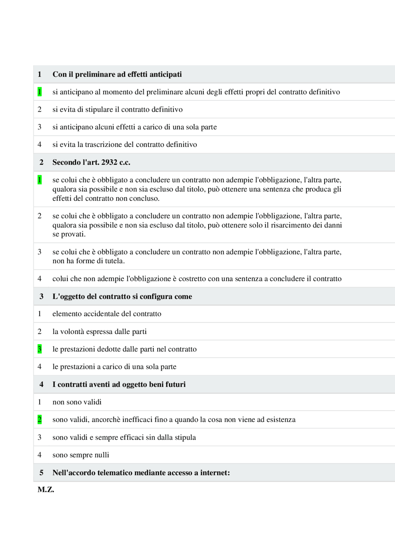 Test diritto civile 2° modulo | Dispense di Diritto Civile | Docsity