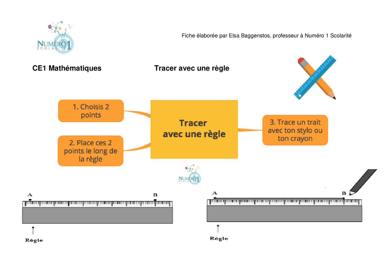 CE1 Mathématiques Tracer avec une règle | Résumés Mathématiques | Docsity