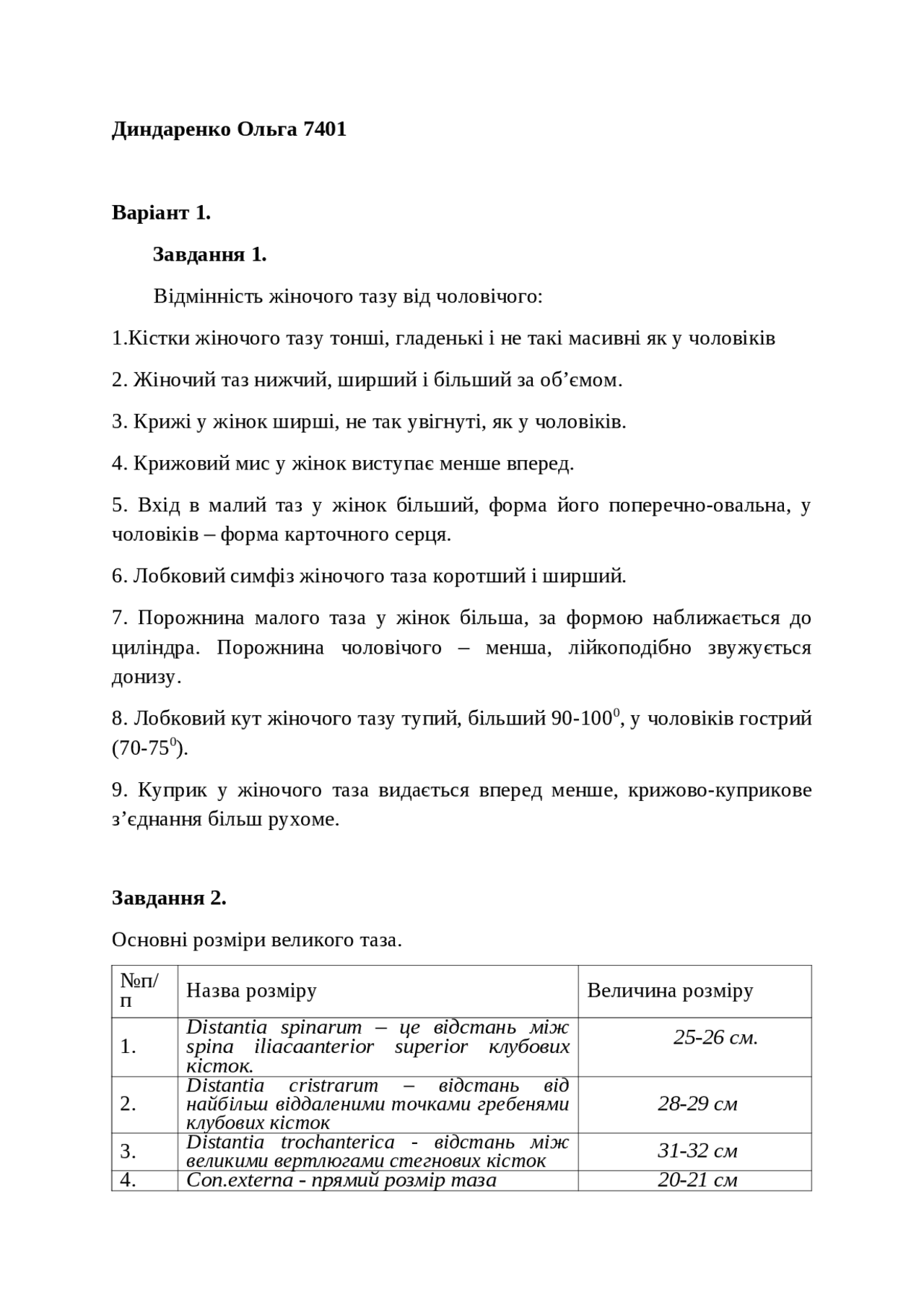 робочий зошит 3 варіант тема 1 Схемы Акушерство Docsity