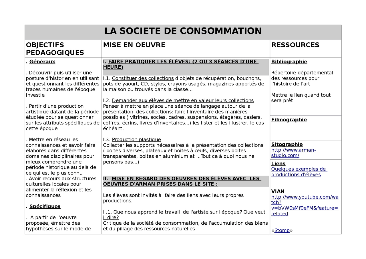 LA SOCIETE DE CONSOMMATION | Esquemas y mapas conceptuales Arte | Docsity