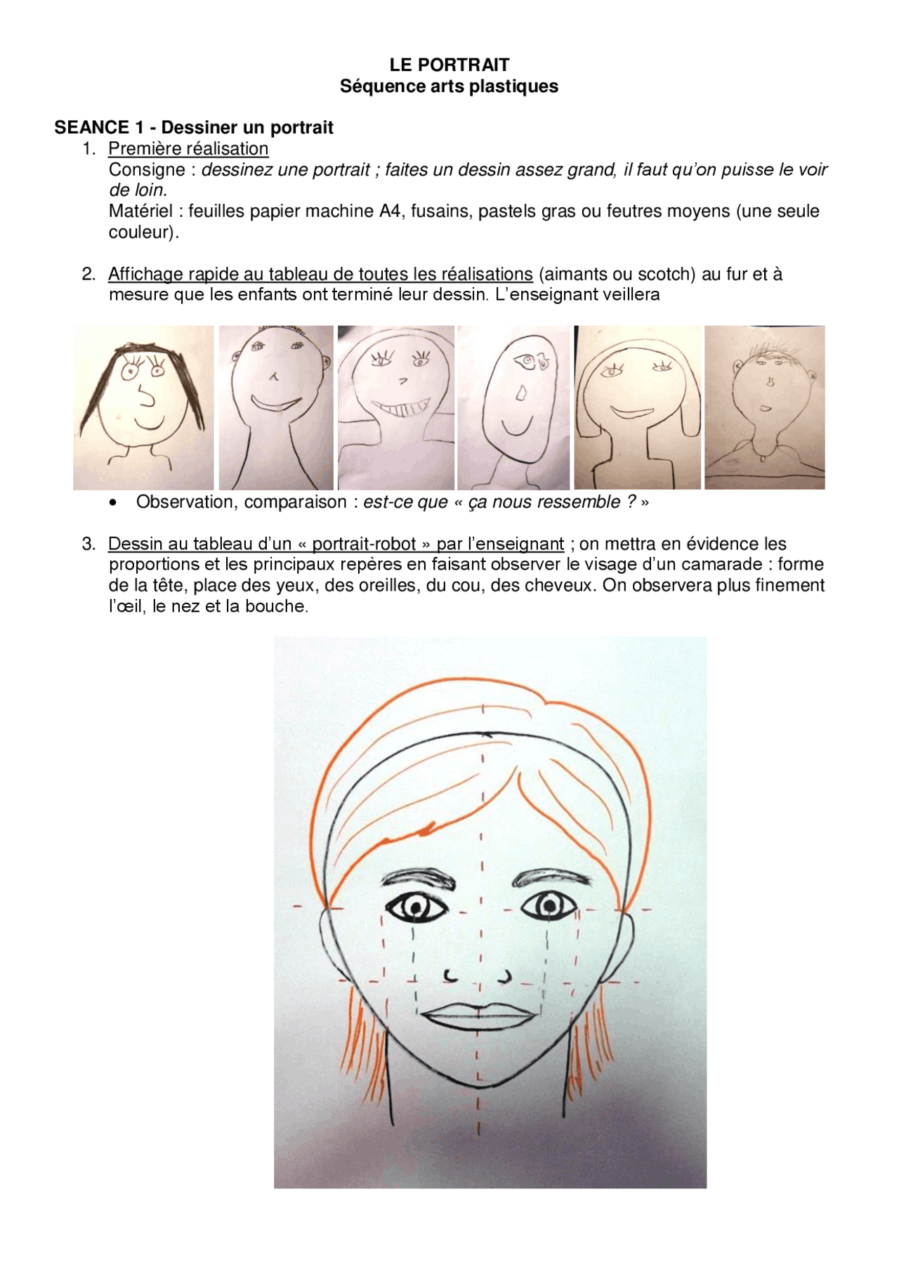 LE PORTRAIT Séquence arts plastiques SEANCE 1 | Examens Arts | Docsity