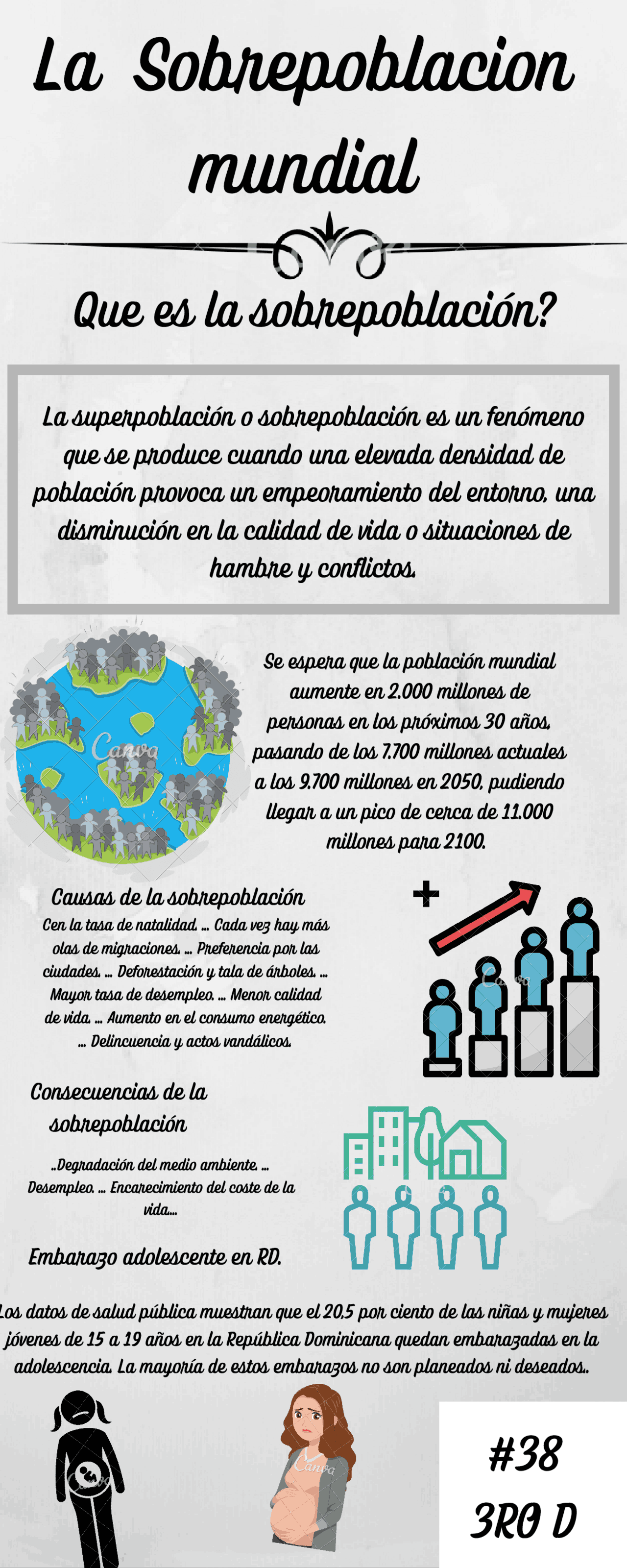 la sobrepoblación mundial | Guías, Proyectos, Investigaciones de ...