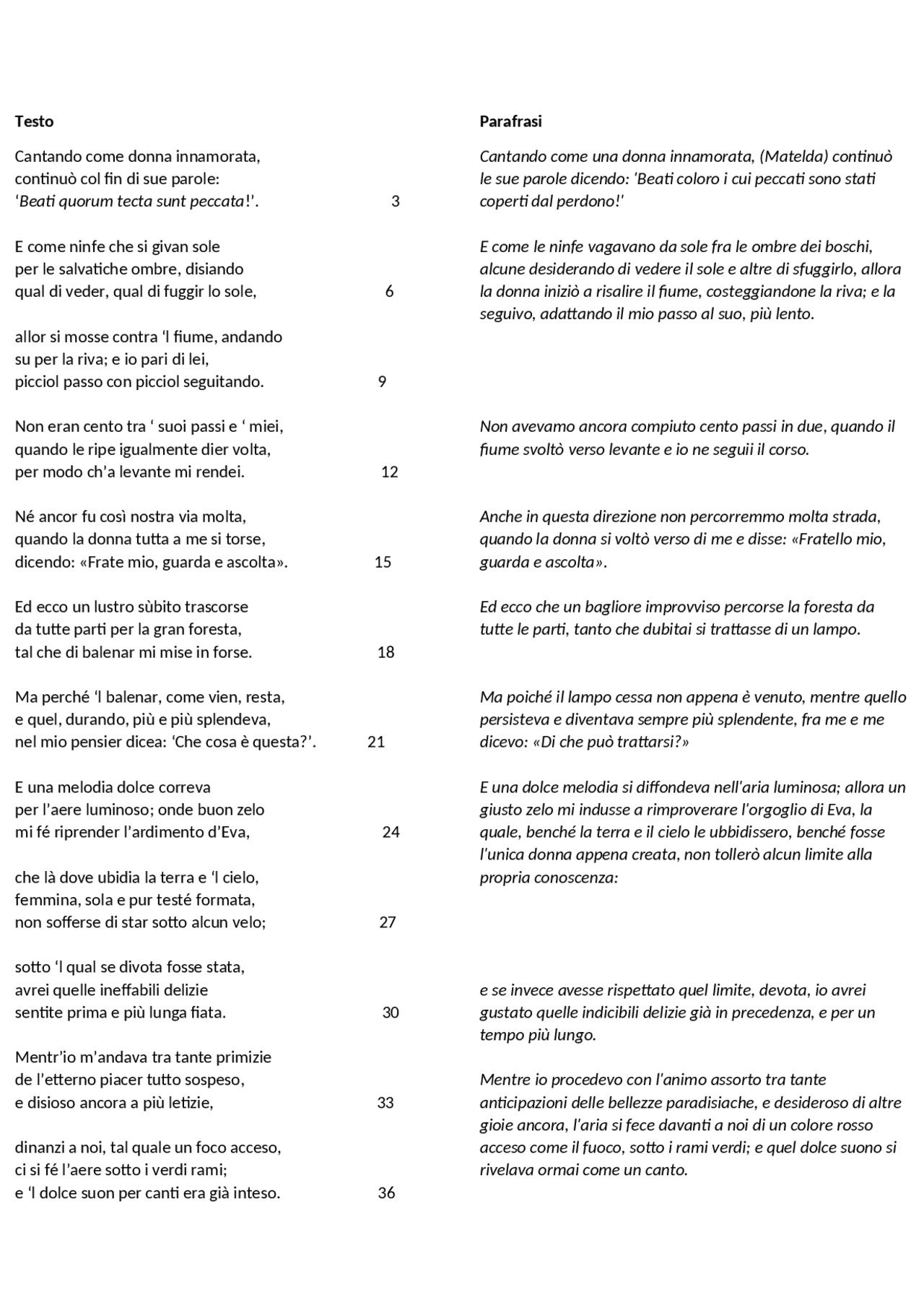 CANTO 29 PURGATORIO DIVINA COMMEDIA DANTE ALIGHIERI | Exámenes de ...
