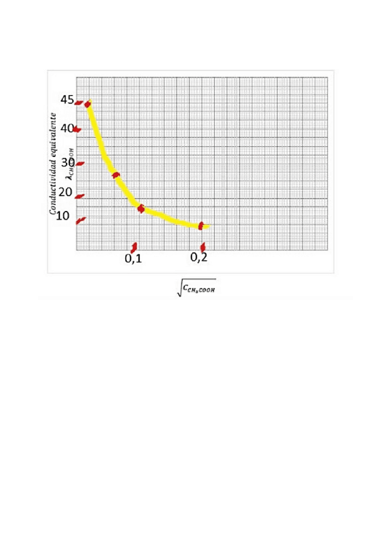 Tarea De Calculo 20120 Exercícios De Cálculo Avançado Docsity