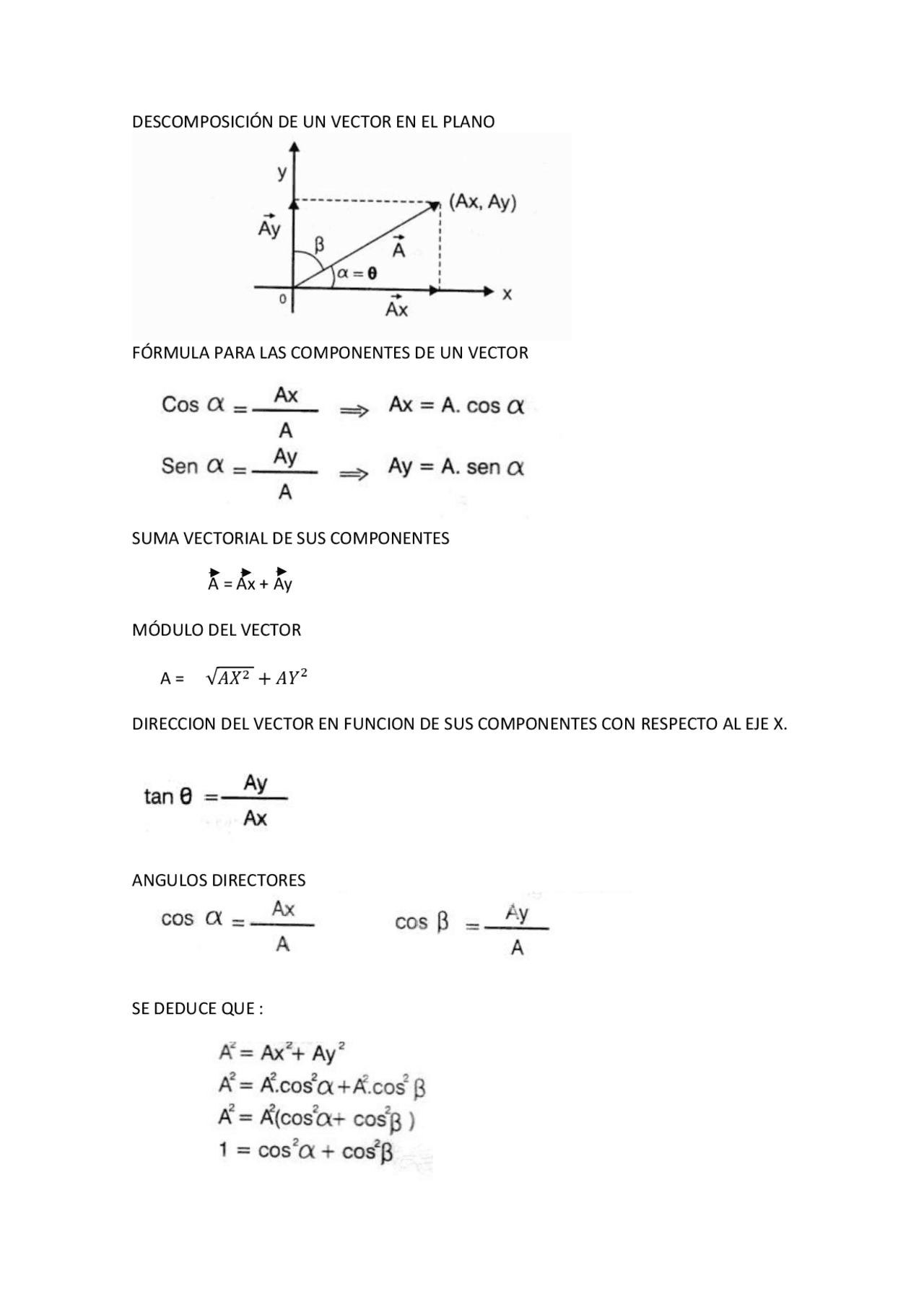 Descomposición de un vector en el plano: formula y componentes ...