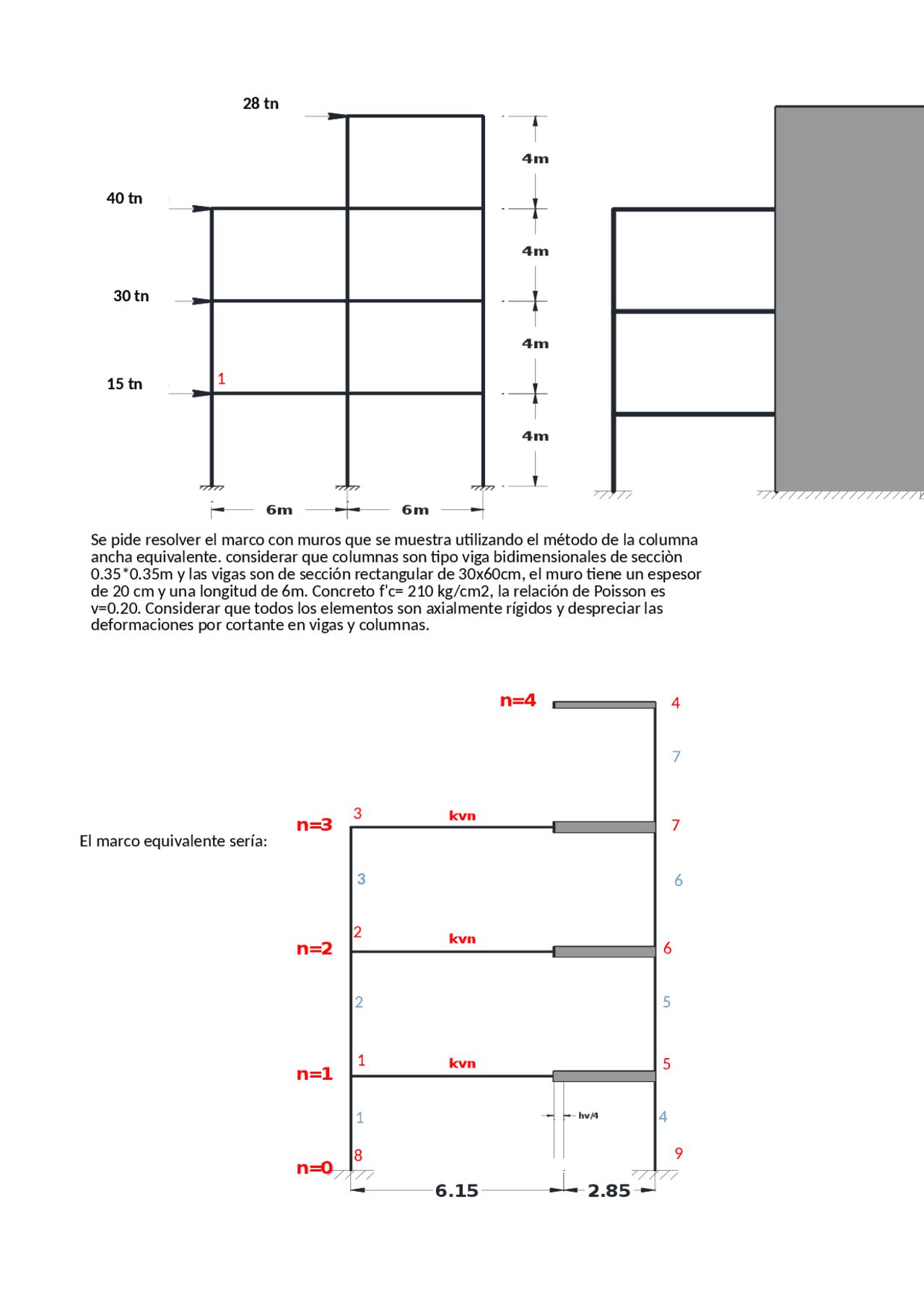 MARCOS DE ESTRUCTURAS DE EDIFICIOS | Ejercicios de Estructuras y ...