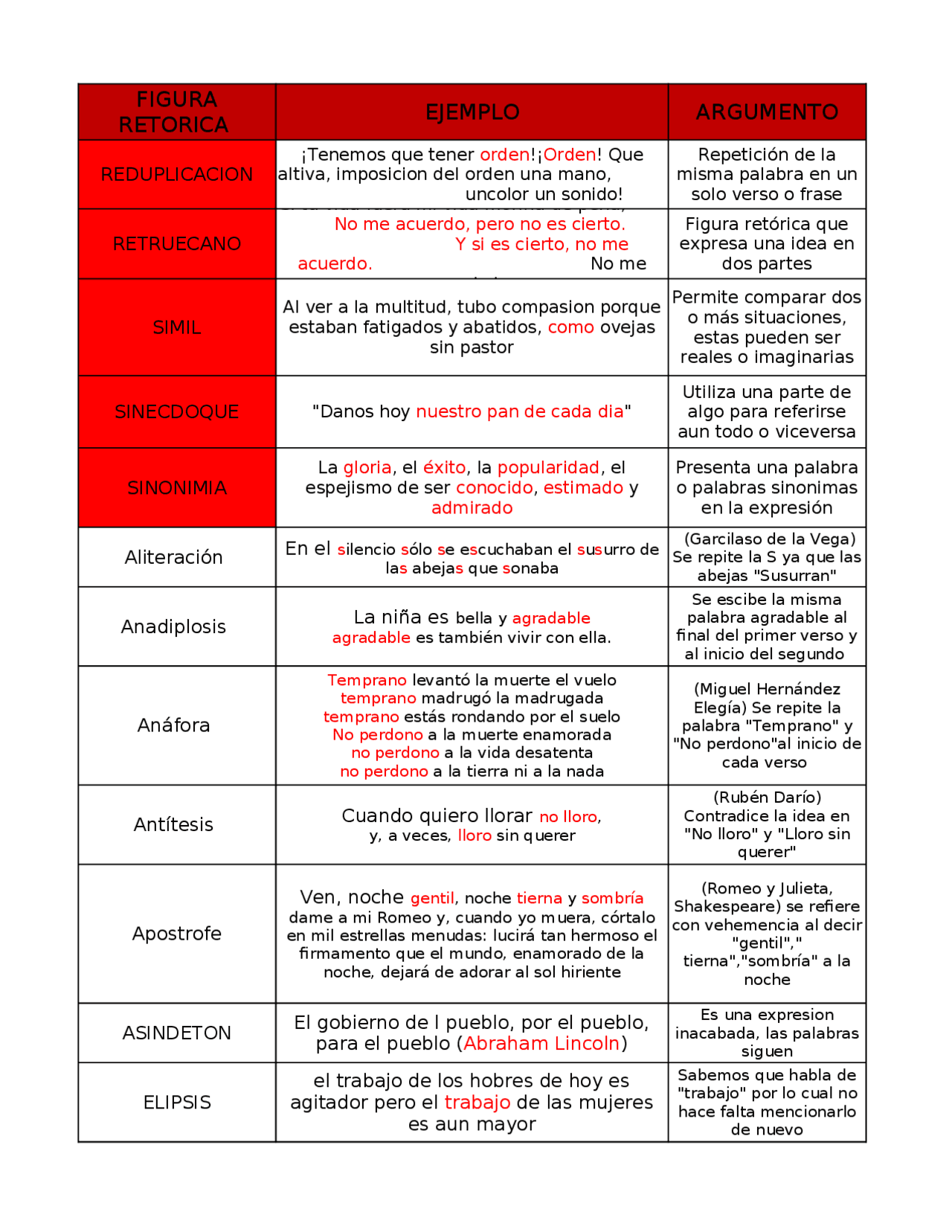 Actividad De Informatica Velasco Ejercicios De Informática Docsity
