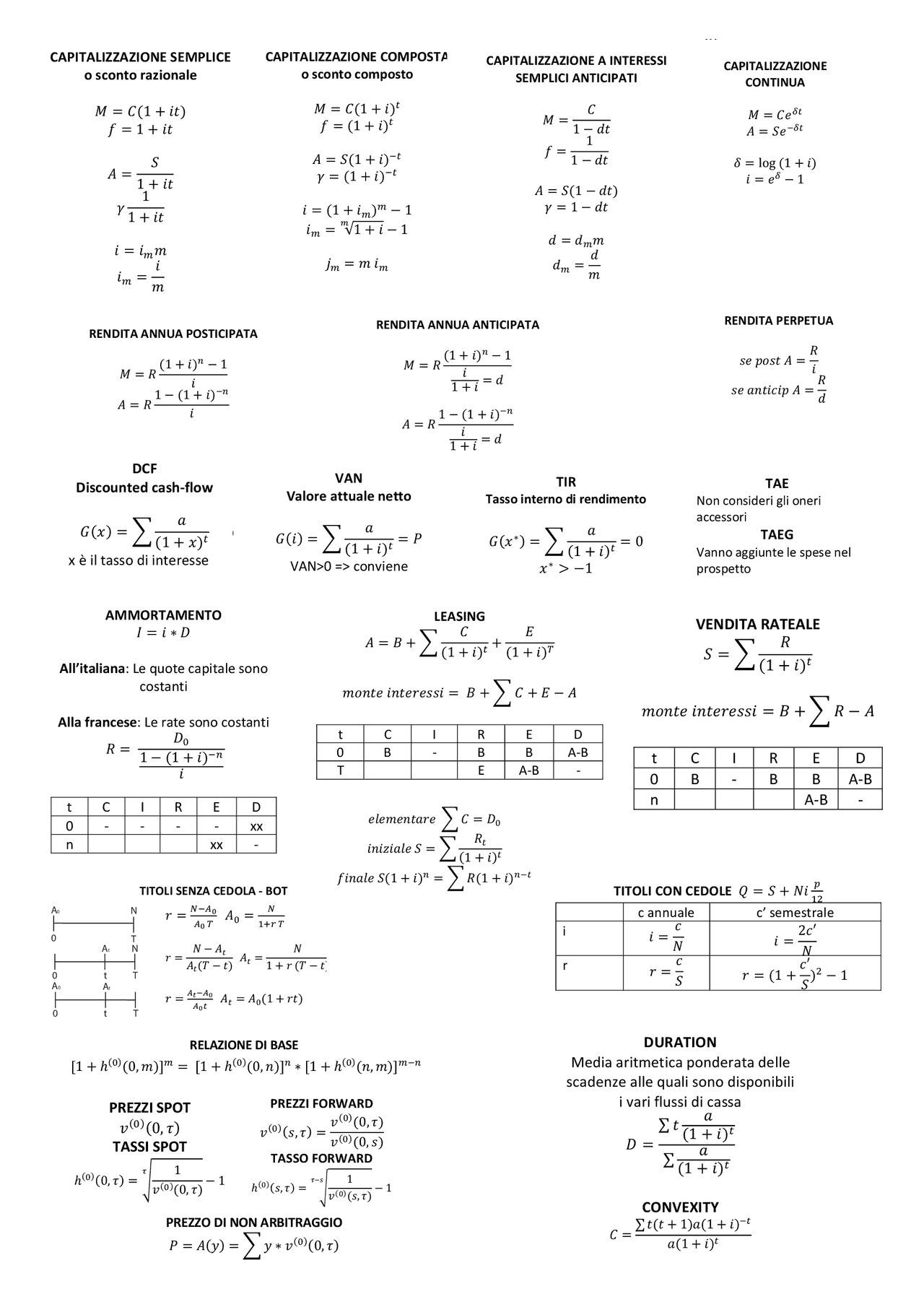 Formulario matematica finanziaria - Docsity