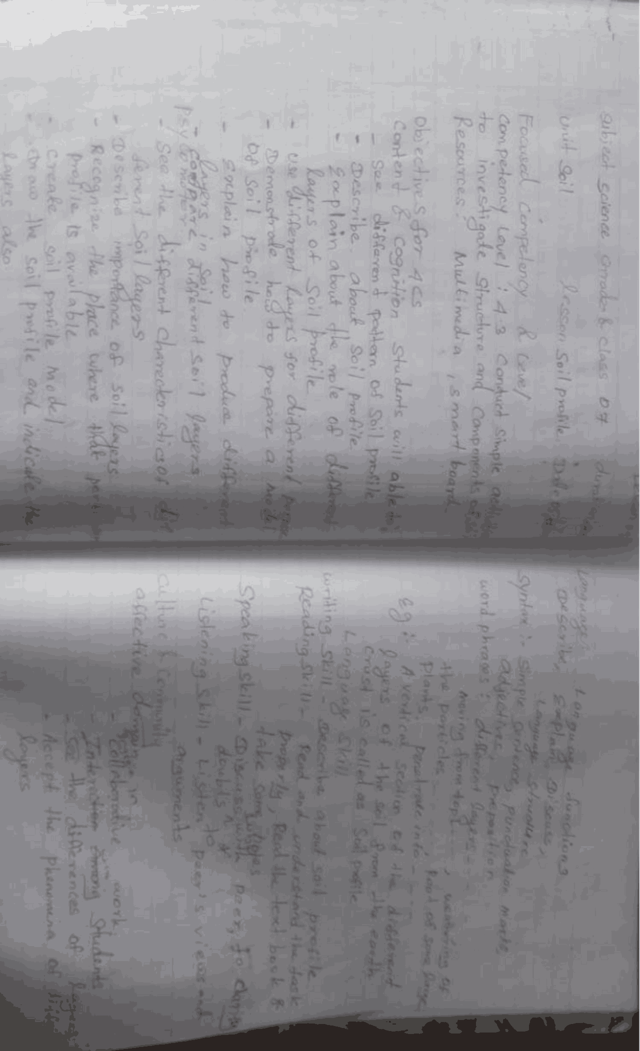 Mind map and lesson plans | Schemes and Mind Maps Education Planning ...