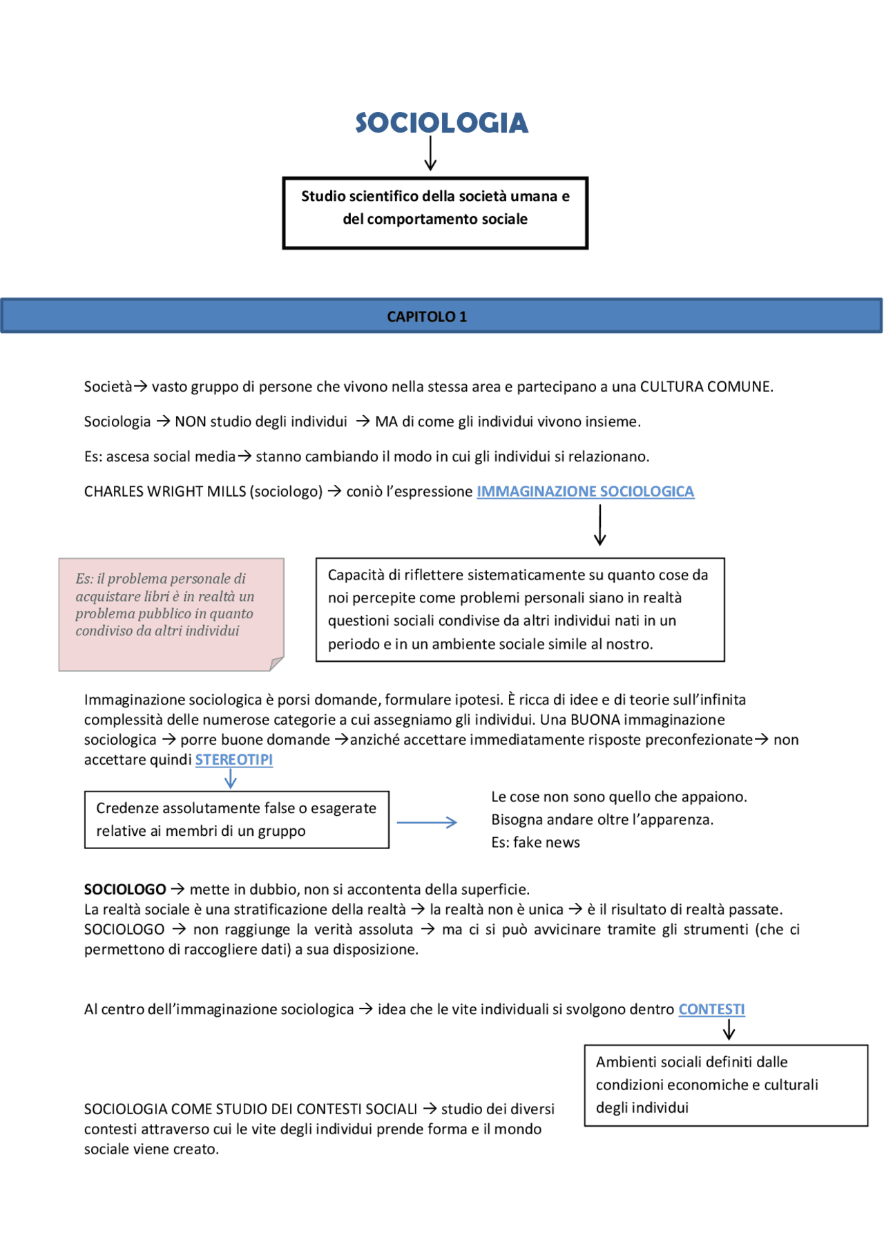 Progetto sociologia. Guida all'immaginazione sociologica. | Dispense di ...