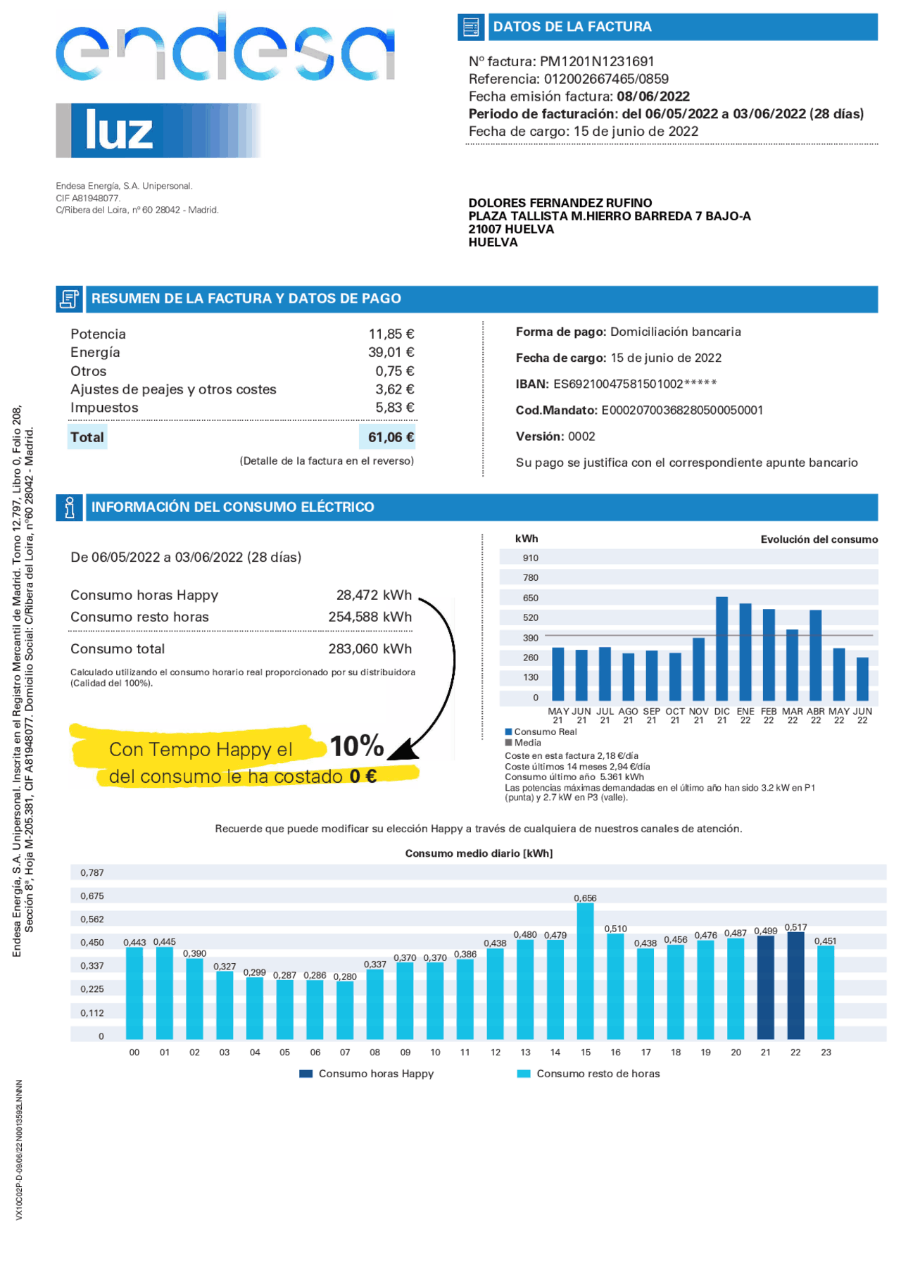 Electricity Bill Analysis and Consumption Breakdown | Summaries ...