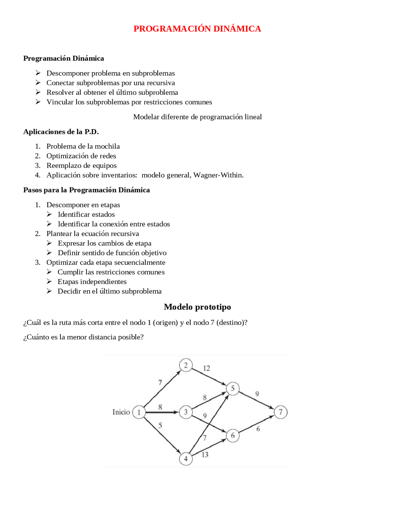 Programacion dinamica - Docsity