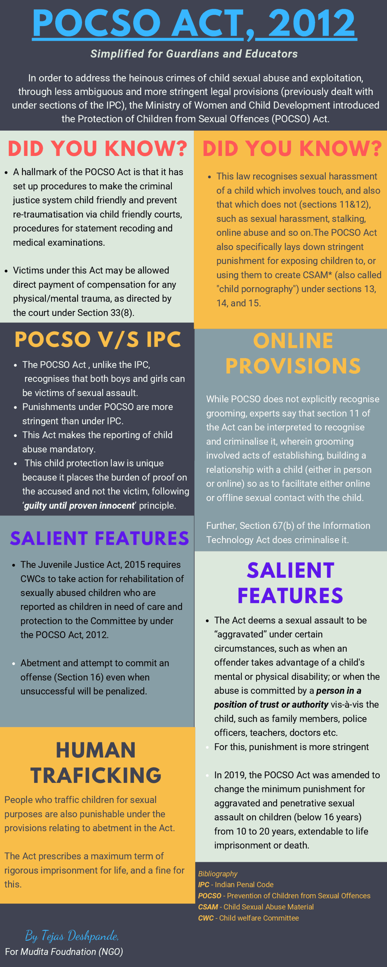 POCSO Act India: Study Notes | Study notes Law | Docsity