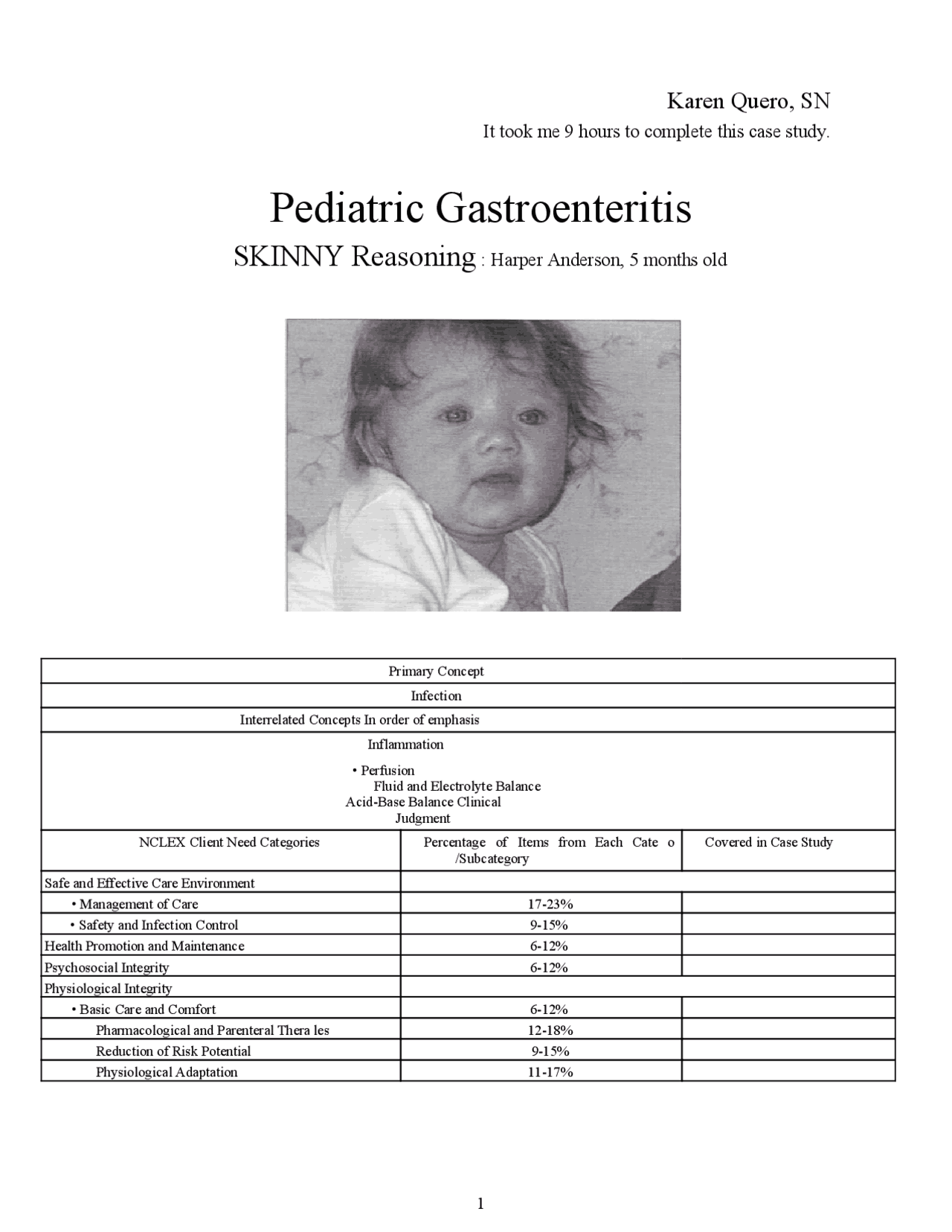 Gastroenteritis (Peds) Case Study | Exams Nursing | Docsity
