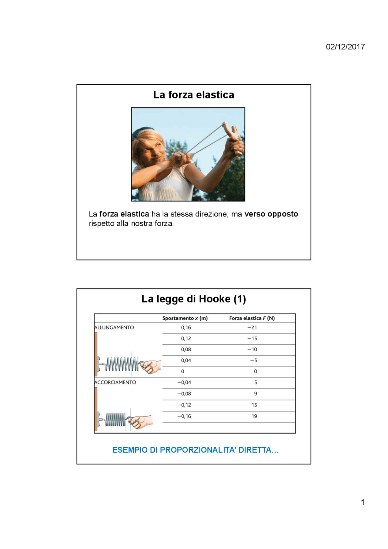 La legge di hooke e la forza elastica | Slide di Fisica | Docsity